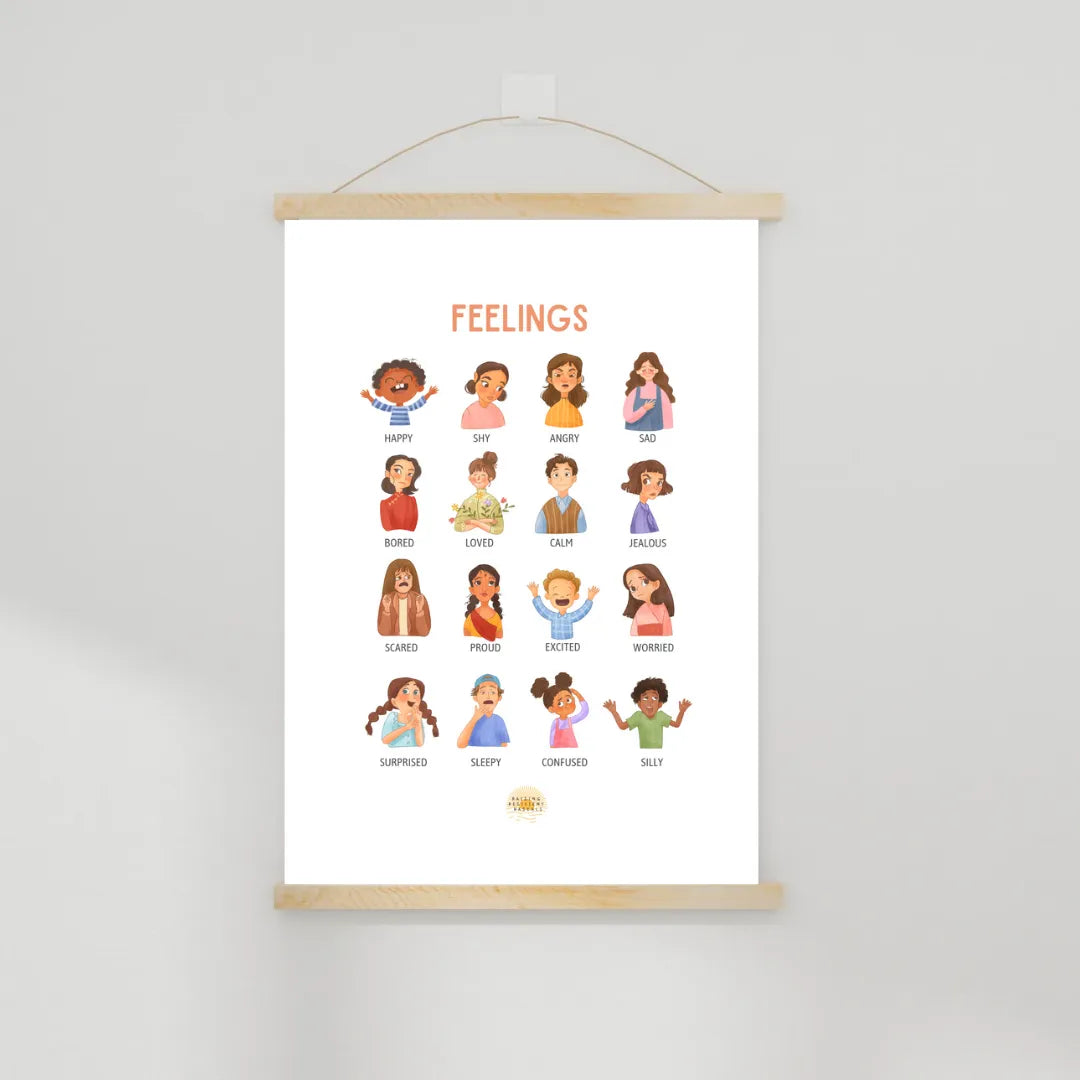 My Feelings Canvas Poster with Hanger (A2), Emotional Learning for Kids ...